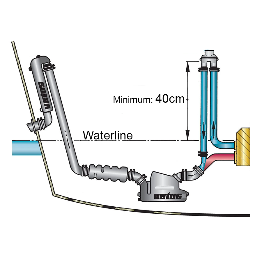 Vetus anti-syphon air vent device ASDV – Vetus online