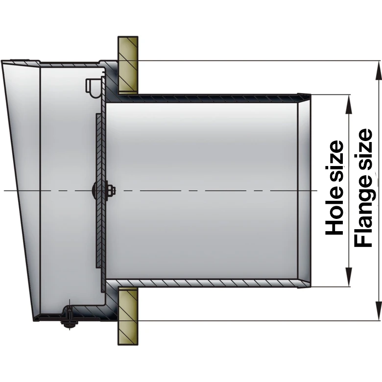 Vetus synthetic transom connector with flap – Vetus online