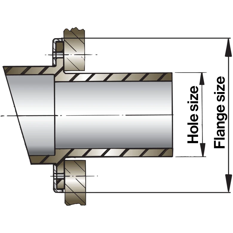 Vetus rubber transom connector with flap – Vetus online