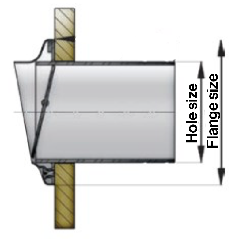 Vetus stainless steel transom connector with flap – Vetus online